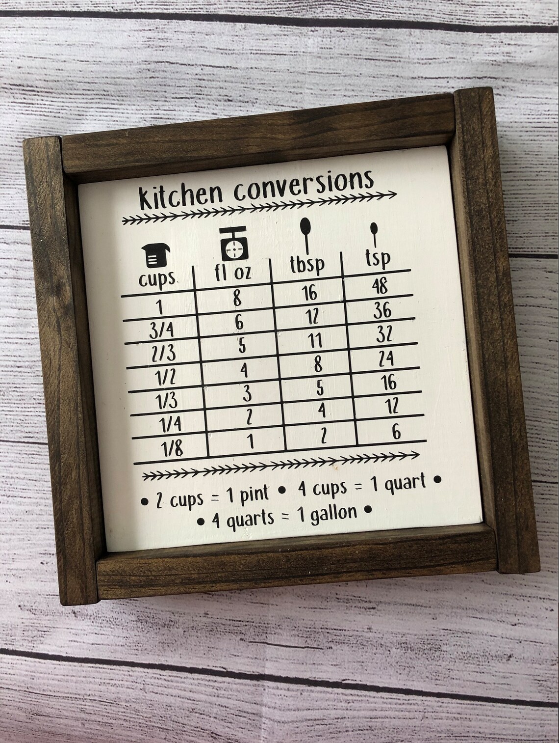 Kitchen Conversion Sign Wood Sign Kitchen Decor Wood | Etsy