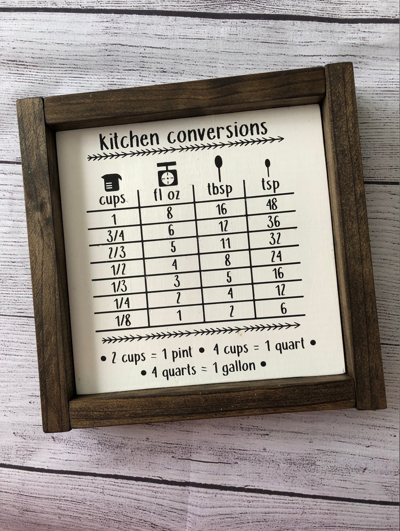 Kitchen Conversion Sign Wood Sign Kitchen Decor Wood | Etsy