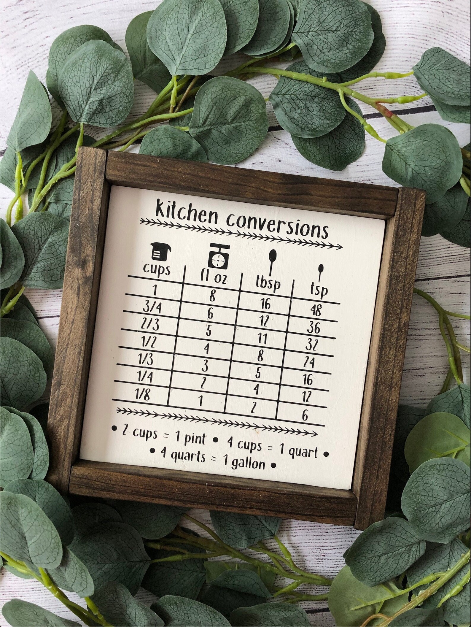 Kitchen Conversion Sign Wood Sign Kitchen Decor Wood | Etsy