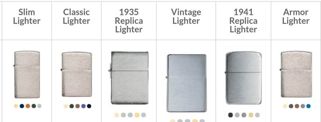 Zippo Jig Lightburn SVG - Etsy