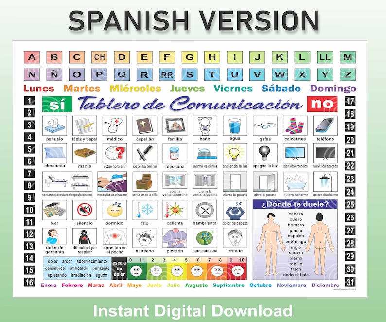 Communication Board for Aphasia, Limited/non-verbal, Hospital, Resident ...