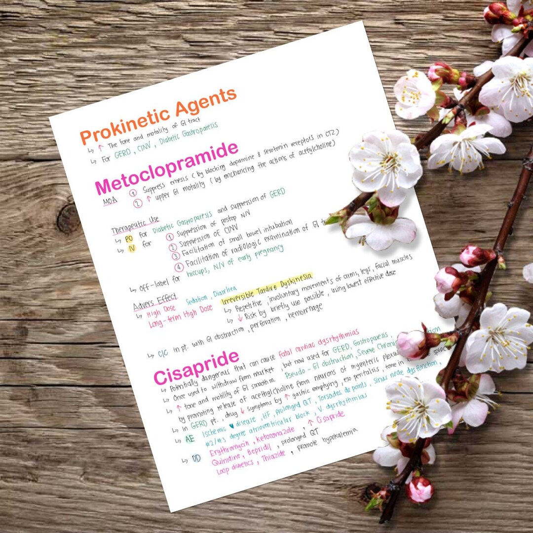Pharmacology : Prokinetic Agents Palifermin Pancreatic - Etsy