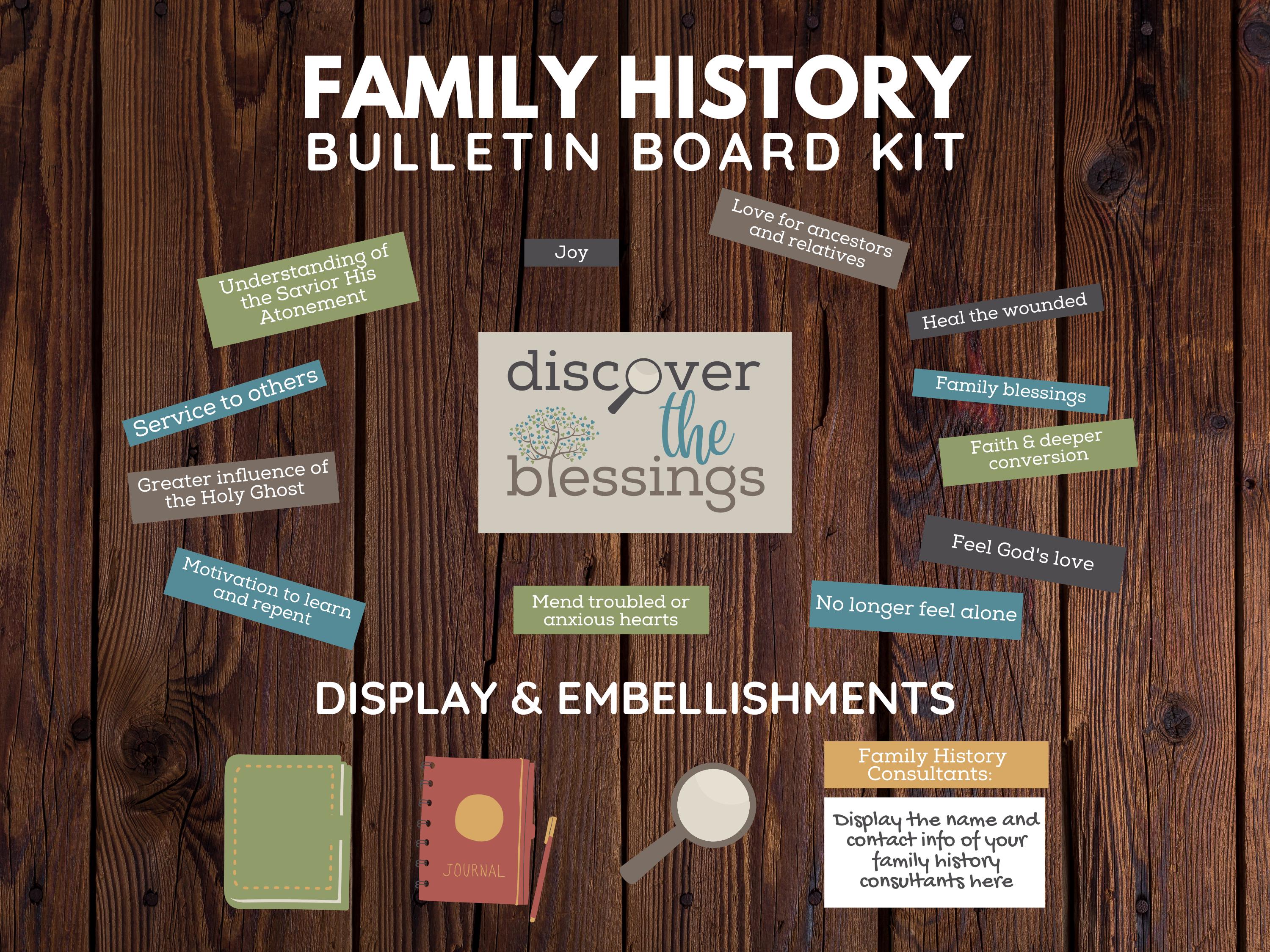 Lds Family History