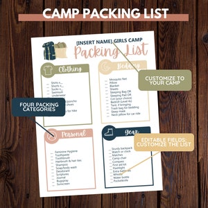 Editable Young Women Girls Camp Packing List | Digital Download - Etsy