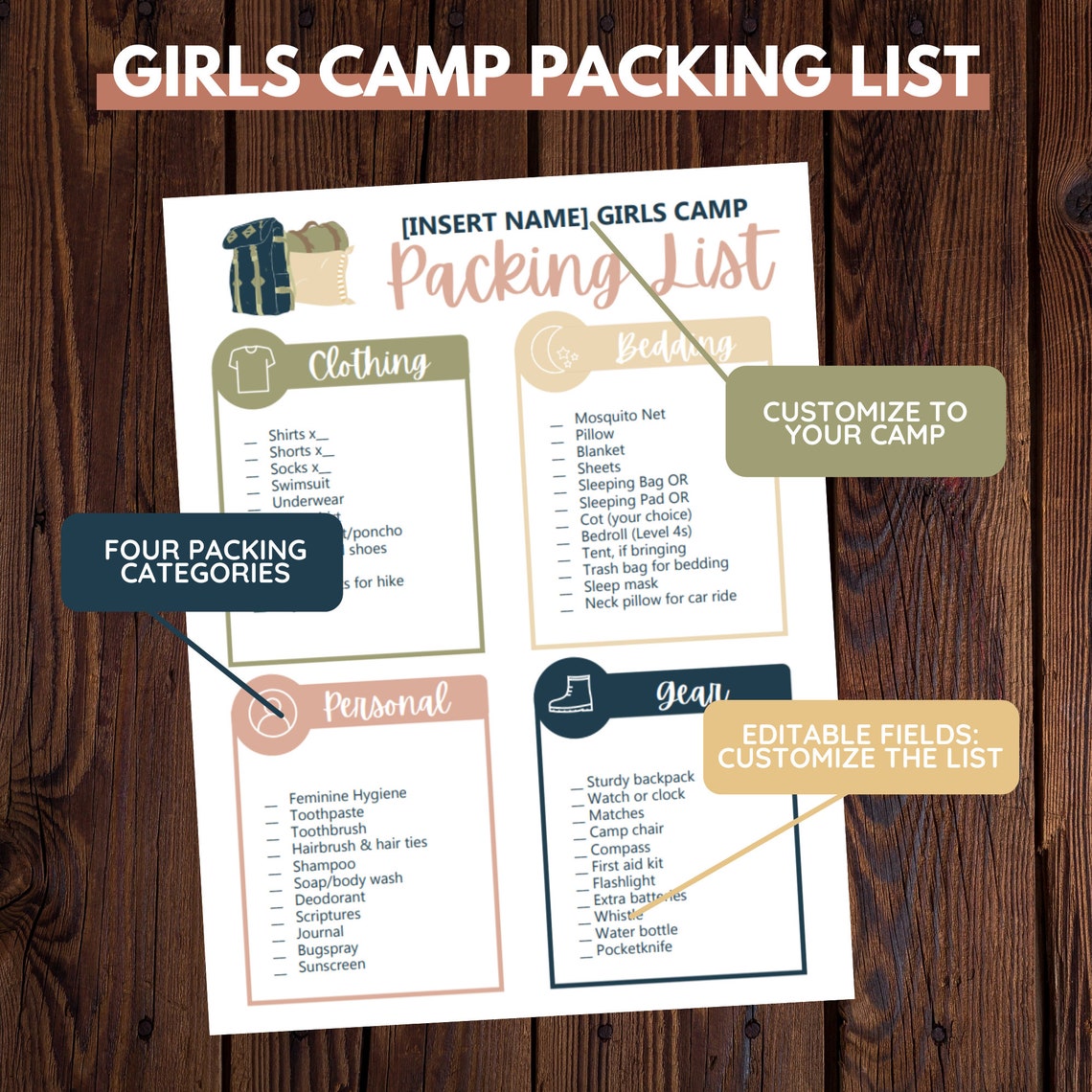 Editable Young Women Girls Camp Packing List Digital - Etsy