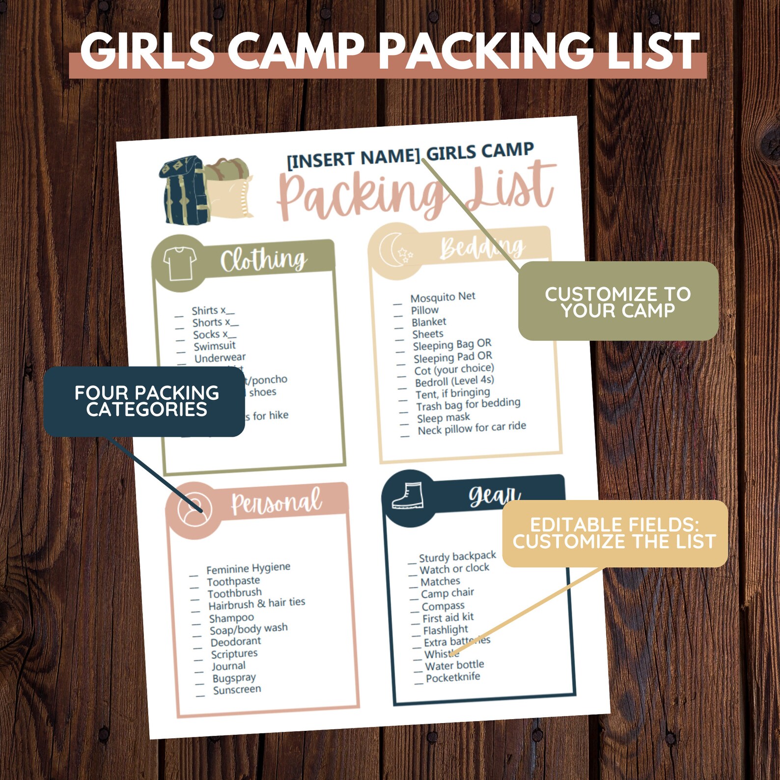 Editable Young Women Girls Camp Packing List Digital - Etsy