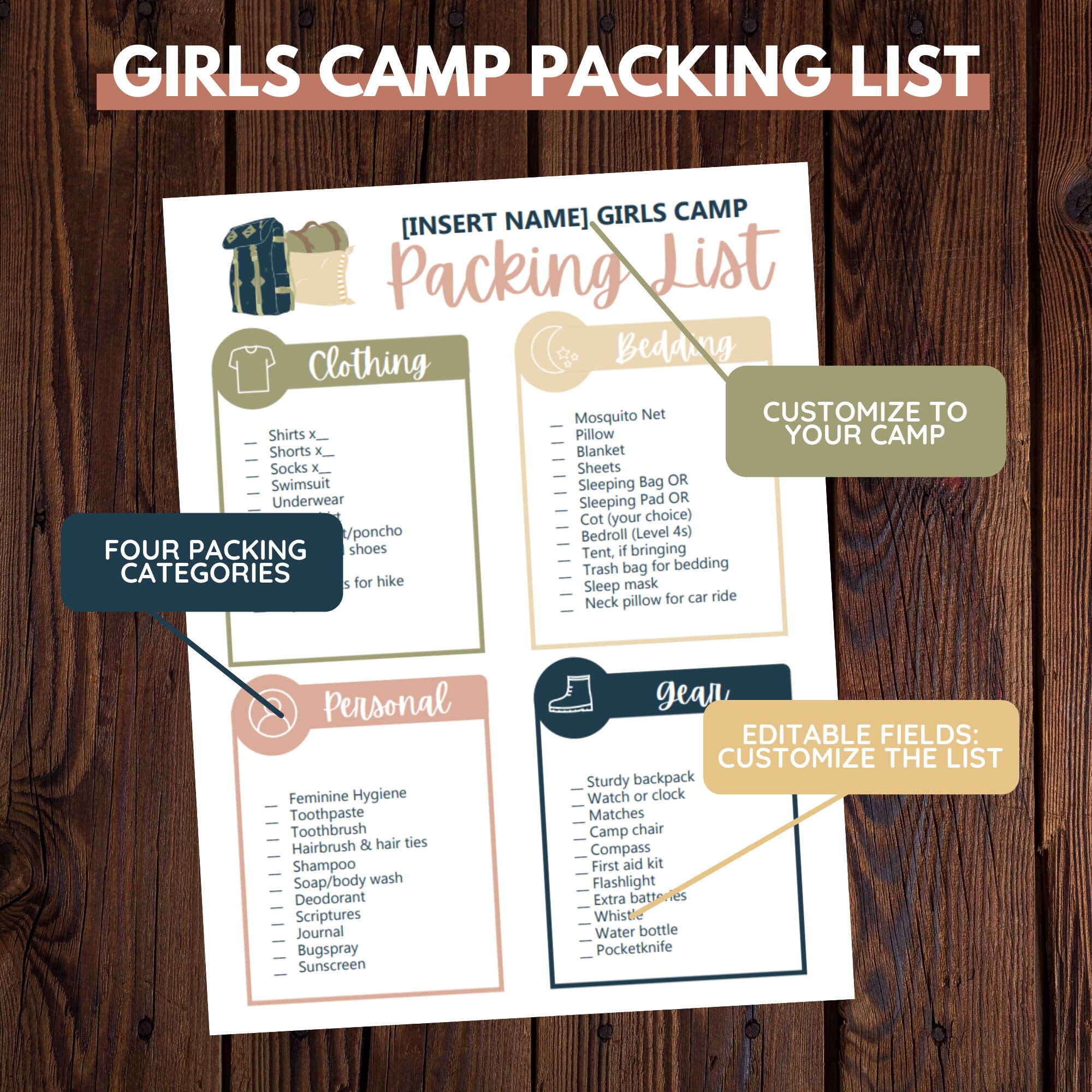 Editable Young Women Girls Camp Packing List Digital - Etsy