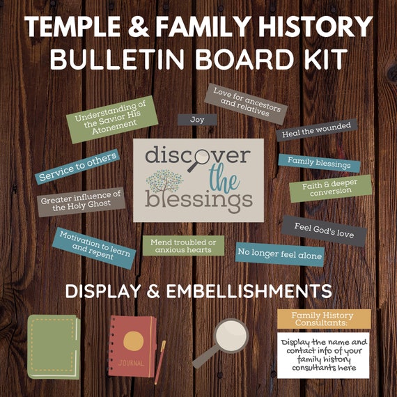 Family History Displays