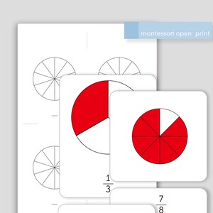 Montessori Math - Names of Fractions Cards - Etsy