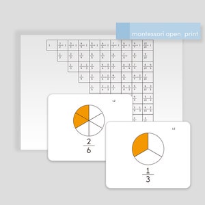 Montessori Math Equivalent Fraction Cards - Etsy
