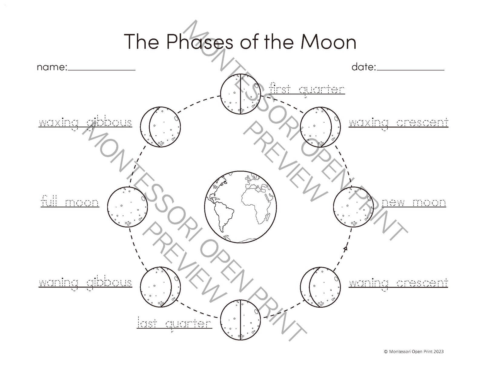 Montessori 3 Part Cards and Definitions the Phases of the Moon - Etsy