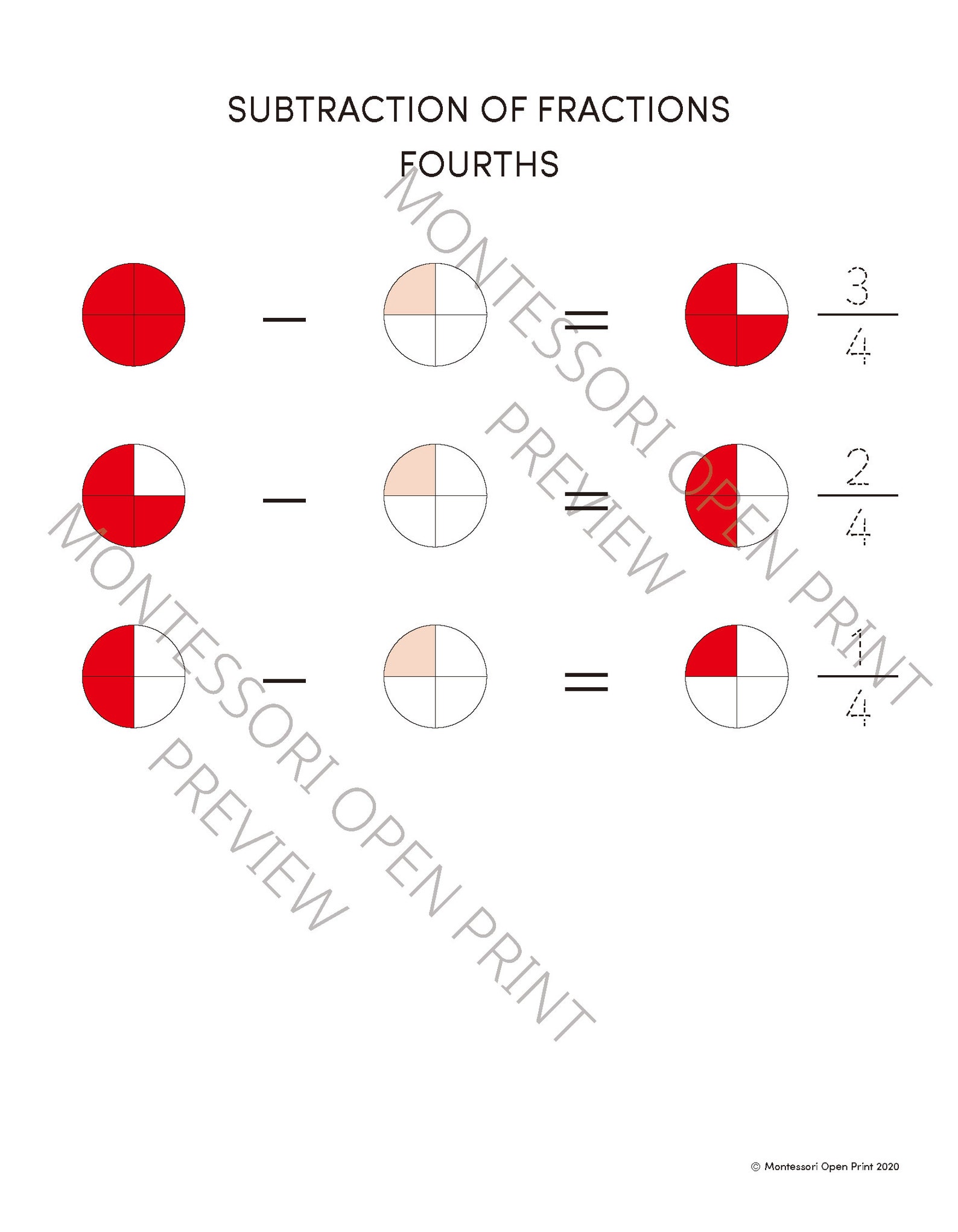 Montessori Math Subtraction of Fractions With Like - Etsy