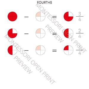 Montessori Math Subtraction of Fractions With Like Denominators - Etsy