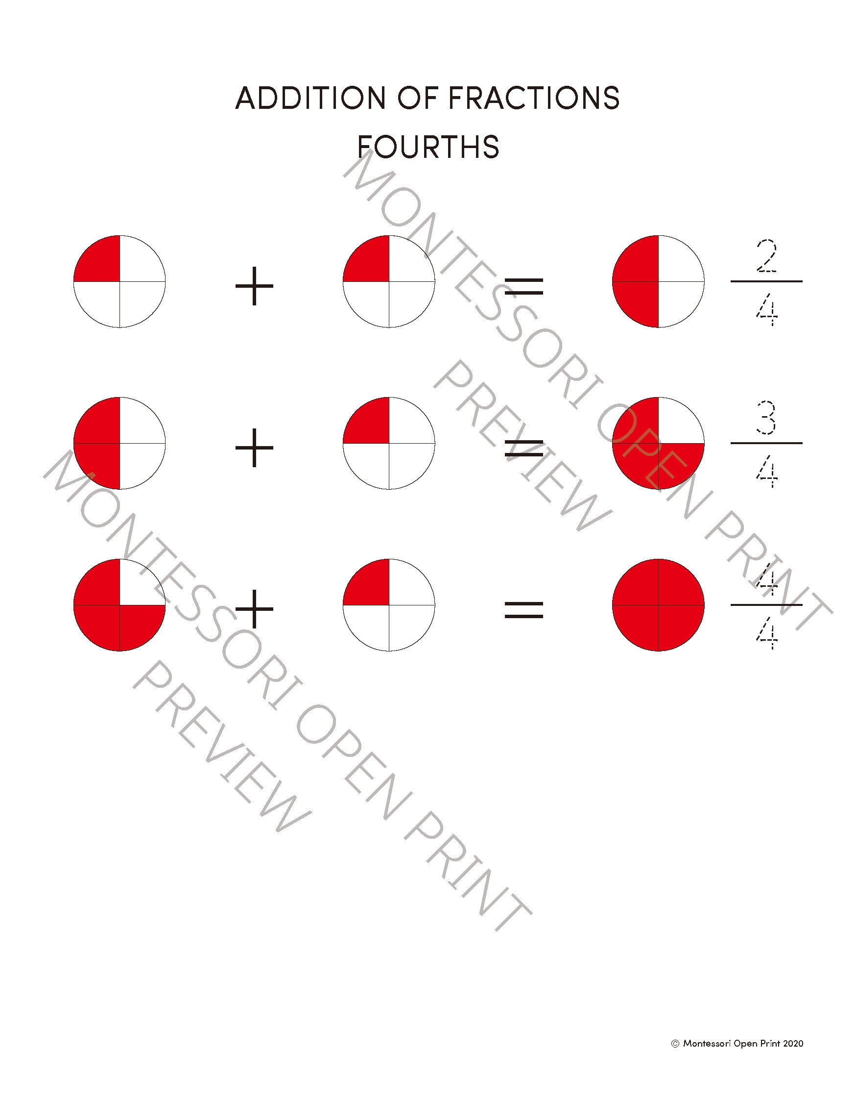 Montessori Math Addition of Fractions With Like Denominators - Etsy