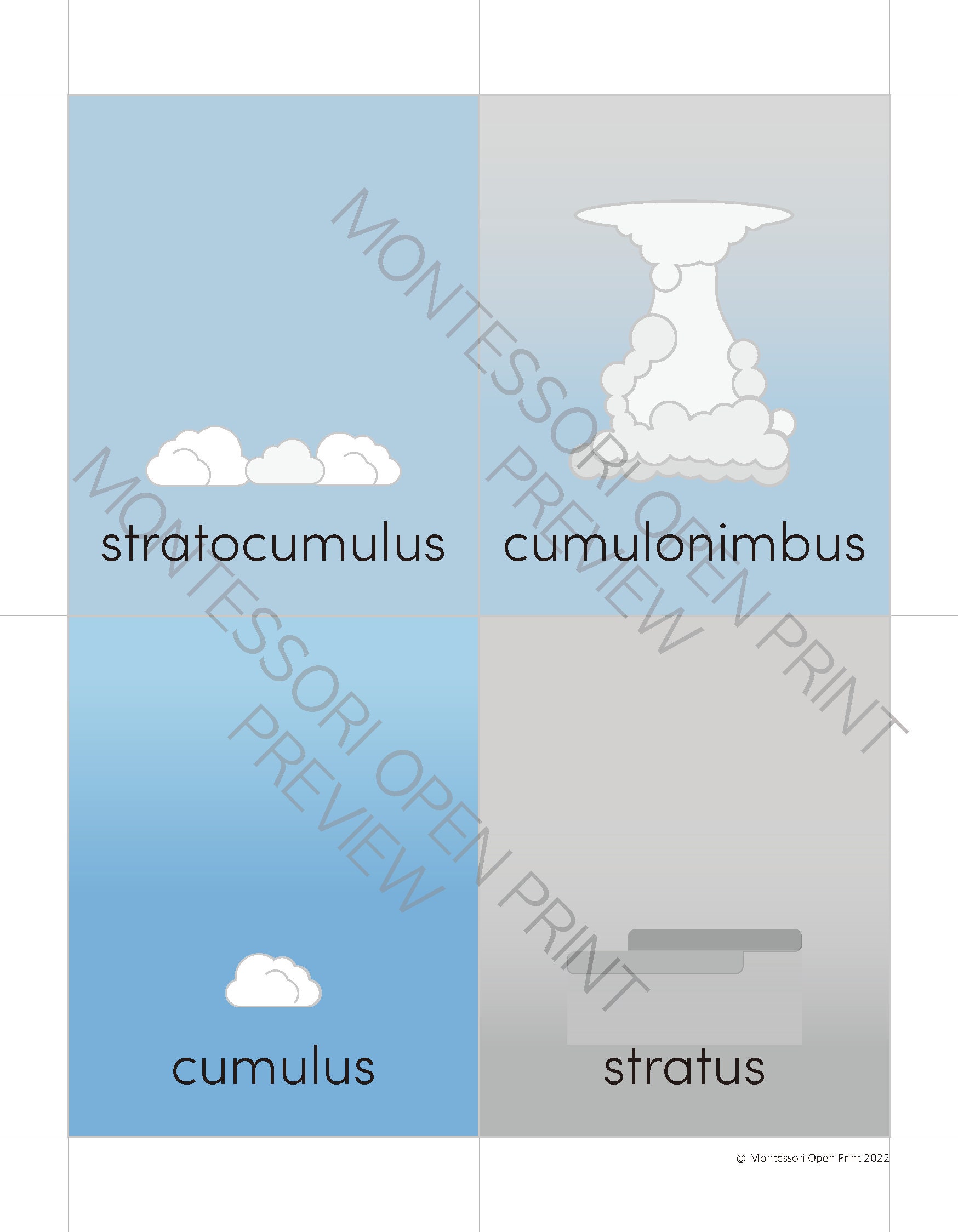 Montessori Classifying Cards and Definitions-types of Clouds - Etsy