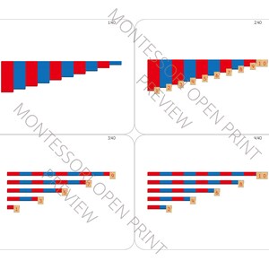 Montessori Math Number Rods - Etsy