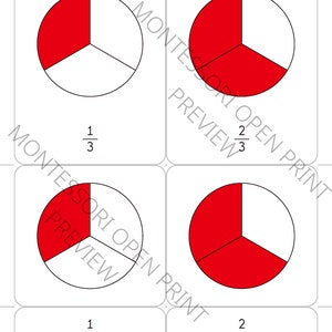 Montessori Math - Names of Fractions Cards - Etsy