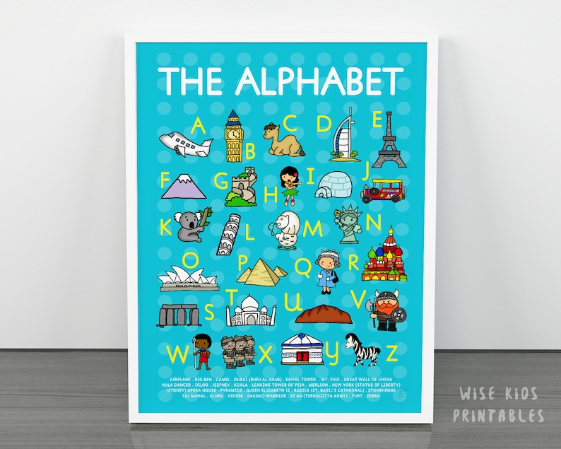World Travel Alphabet: Printable Poster for Kids (wall Art, Nursery ...