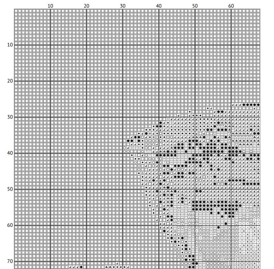 Apple Pie Cross Stitch Pattern Pdf, Printable Pdf Pattern, Cross Stitch ...