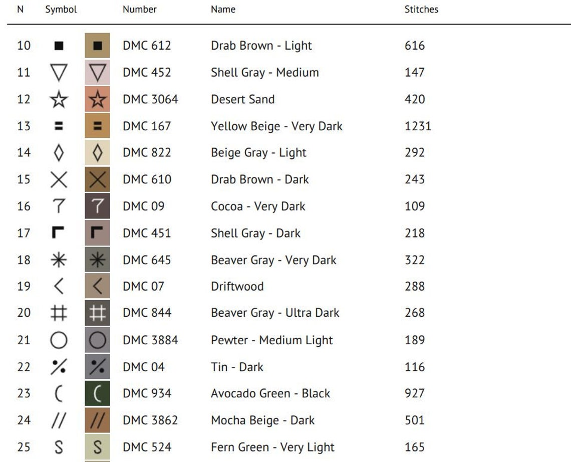 Apple Pie Cross Stitch Pattern Pdf, Printable Pdf Pattern, Cross Stitch ...