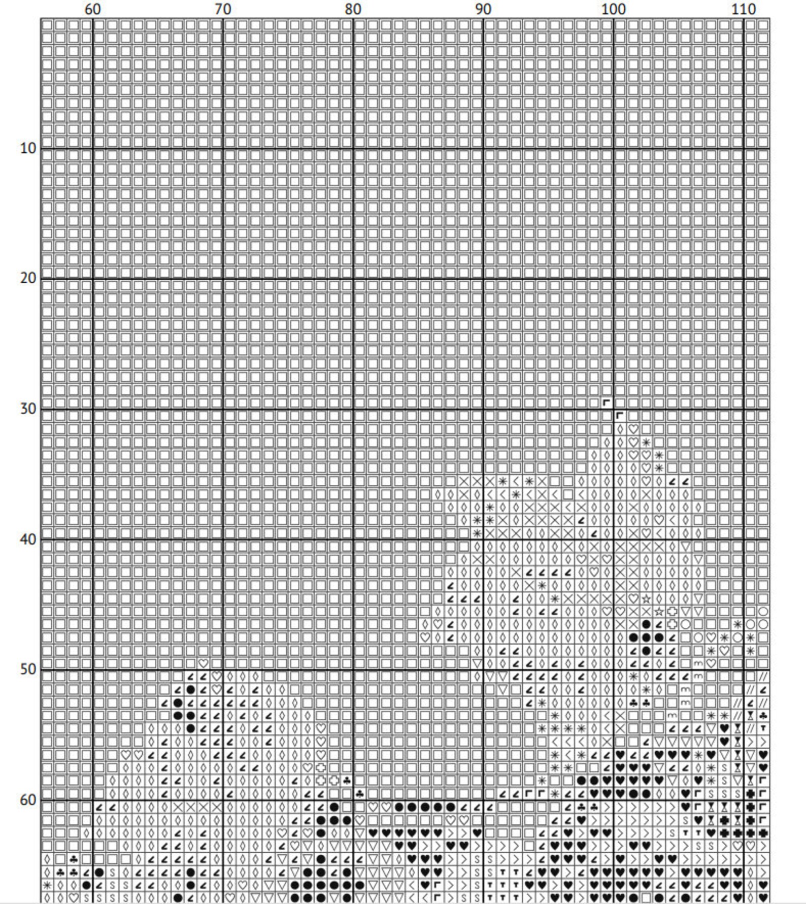 Apple Pie Cross Stitch Pattern Pdf, Printable Pdf Pattern, Cross Stitch ...