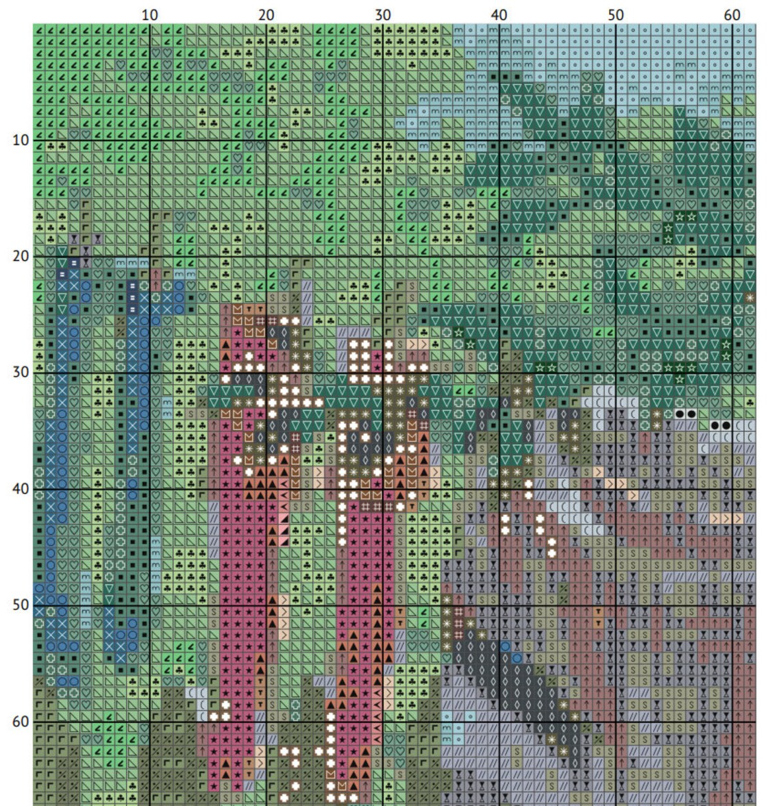 Cross Stitch Pattern Kids, Siblings in Countryside, Digital Pattern Pdf ...