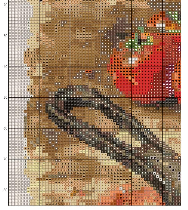 Pizza Cross Stitch Pattern, Cross Stitch Chart, Instant Download ...