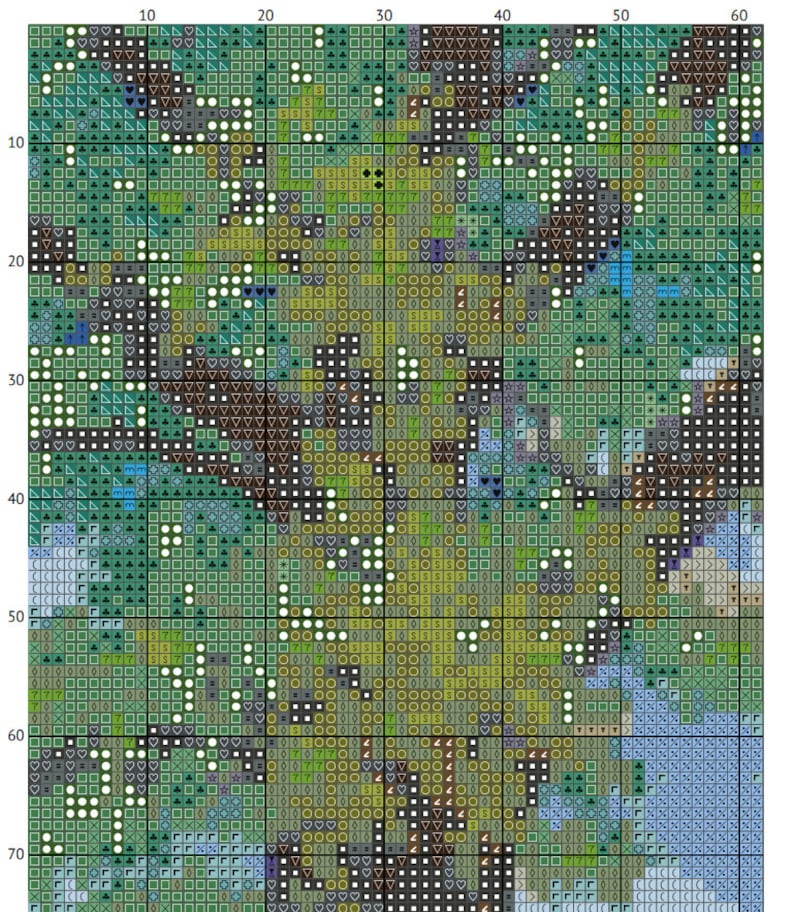 Farmhouse Cross Stitch Pattern, Cross Stitch Pattern Country, Hand ...