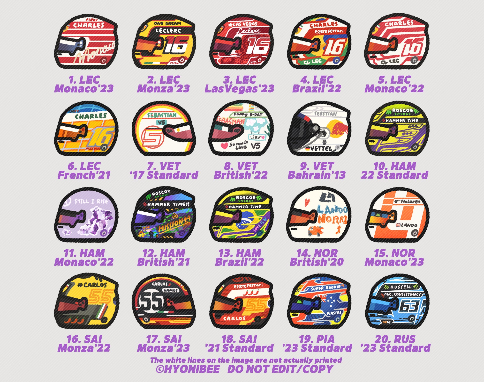 Pre-orders CLOSED/ F1 Drivers Helmet Holographic Acrylic Keychain - Etsy