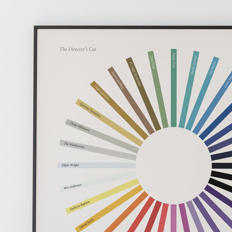 Movie Poster, Director Prints Film Poster, A3 Minimalist Directors Cut ...