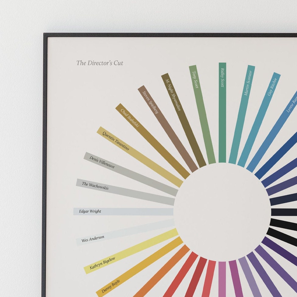 Movie Poster, Director Prints Film Poster, A3 Minimalist Directors Cut ...