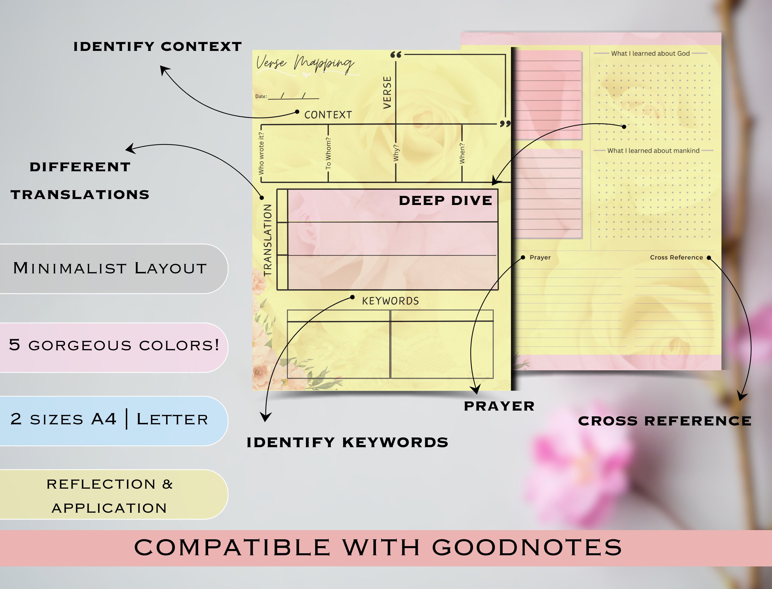 Bible Verse Mapping Printable Template, Verse Mapping Journal, Verse ...