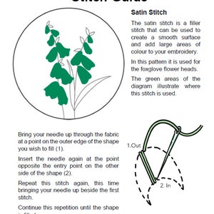 Foxglove Embroidery Pattern Wildflower Hand Embroidery - Etsy