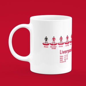 Liverpool Mug: 7-0 at Anfield - Etsy