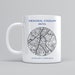 Bristol Rovers Mug: Memorial Stadium Map - Etsy