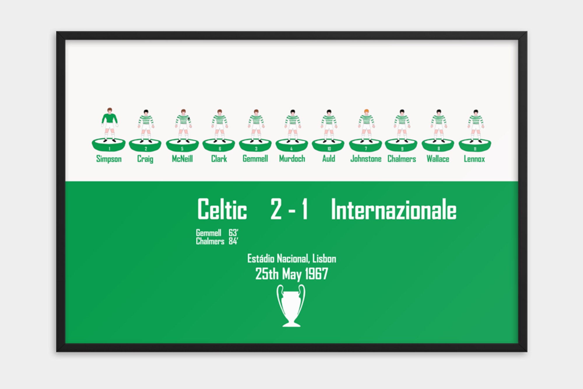 Celtic Lisbon Lions 1967: Subbuteo Print - Etsy