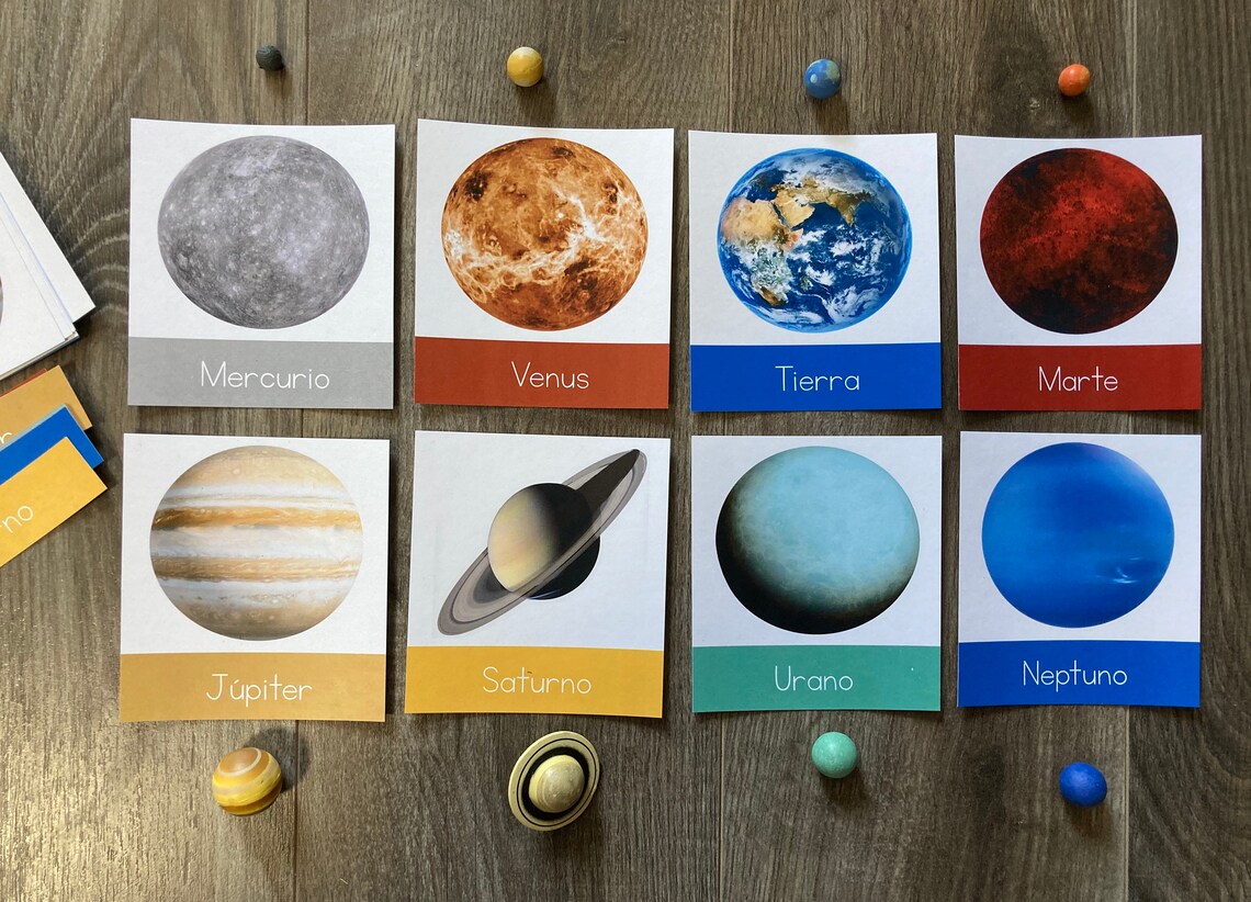 Planets of the Solar System in Spanish/planetas Del Sistema Solar ...