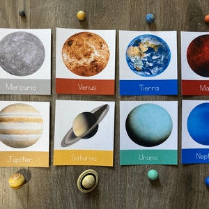 Planets of the Solar System in Spanish/planetas Del Sistema Solar - Etsy