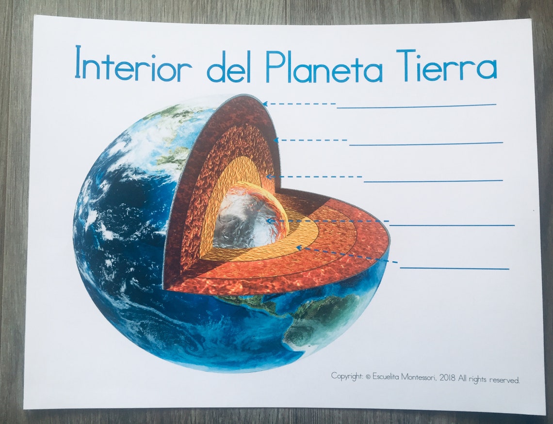Layers of the Earth in Spanish | Etsy