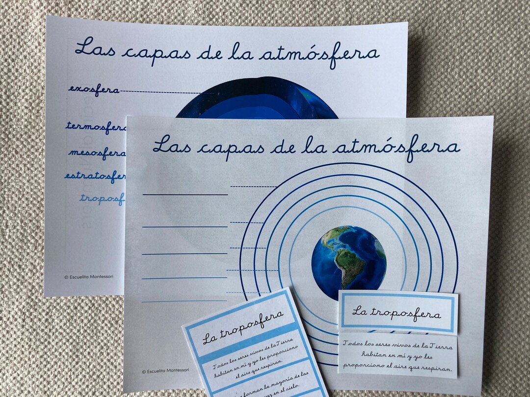 Layers of the Atmosphere Spanish Pack Cursive, Elementary - Etsy