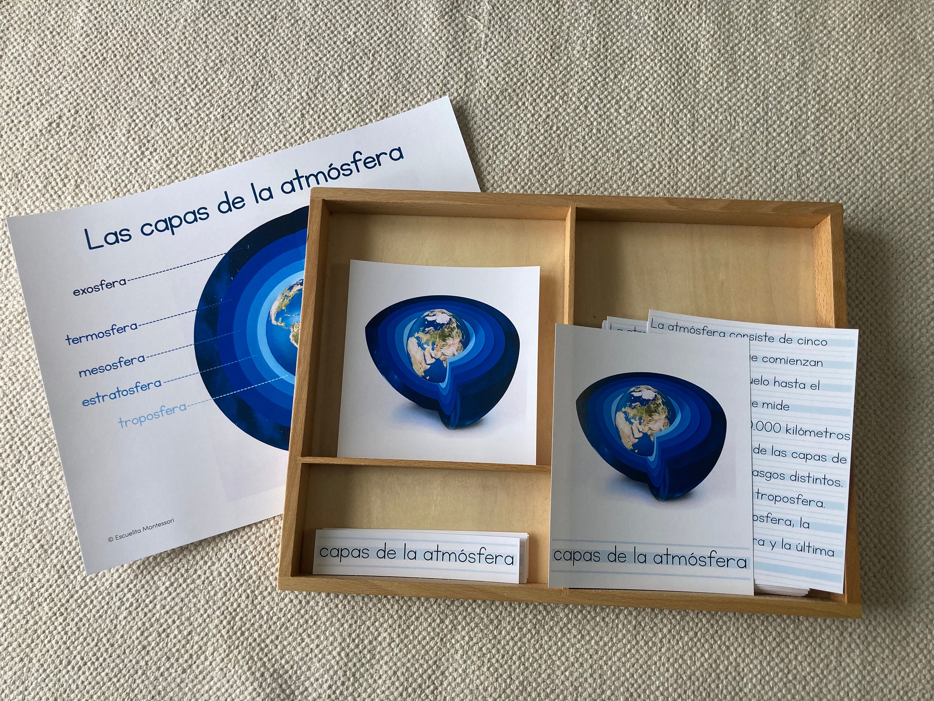 Layers of the Atmosphere in Spanish Pack, Elementary - Etsy