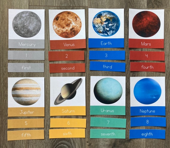 Planets of the Solar Sytem 3-part Cards English - Etsy