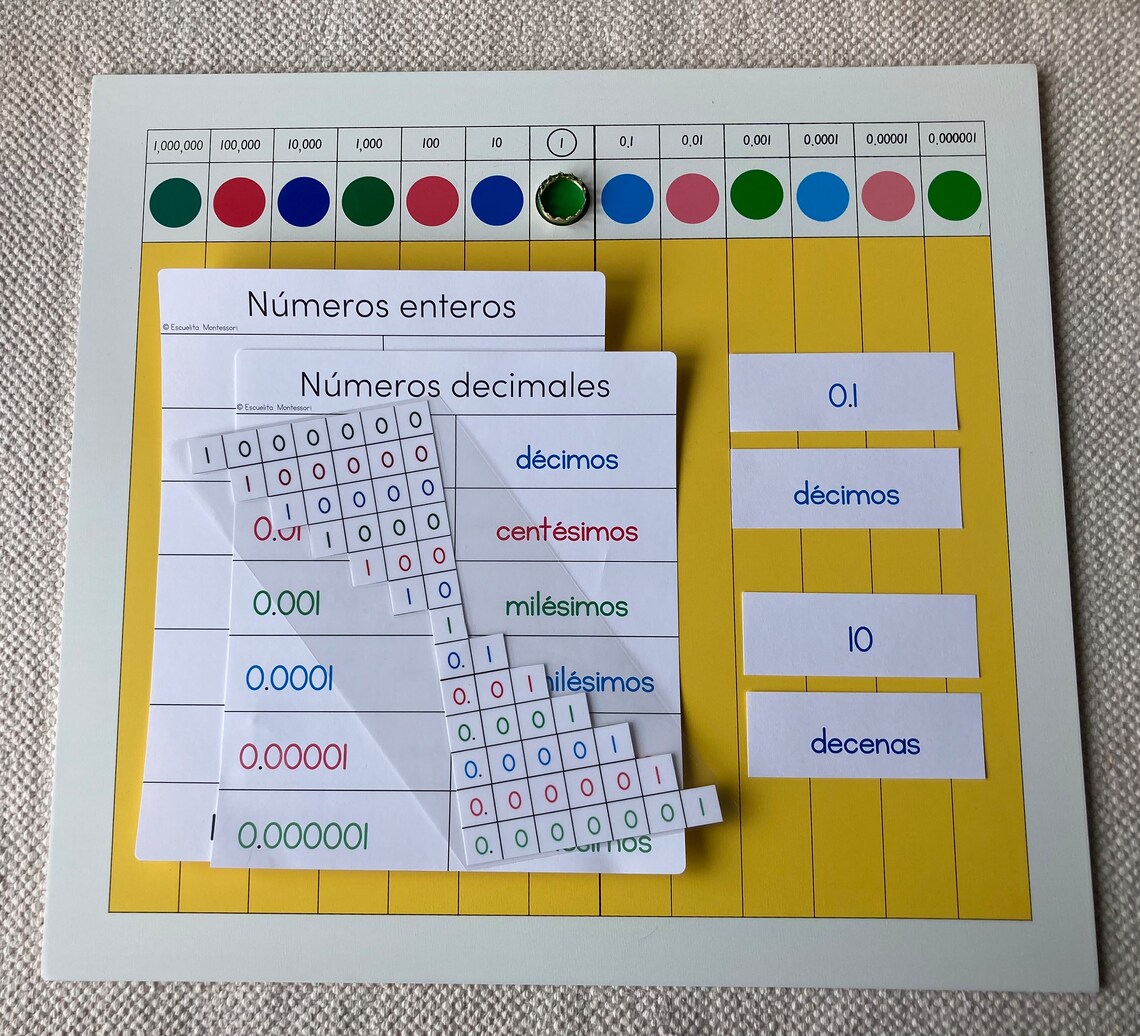 Decimal Number and Word Cards + Pinwheel (spanish) - Etsy