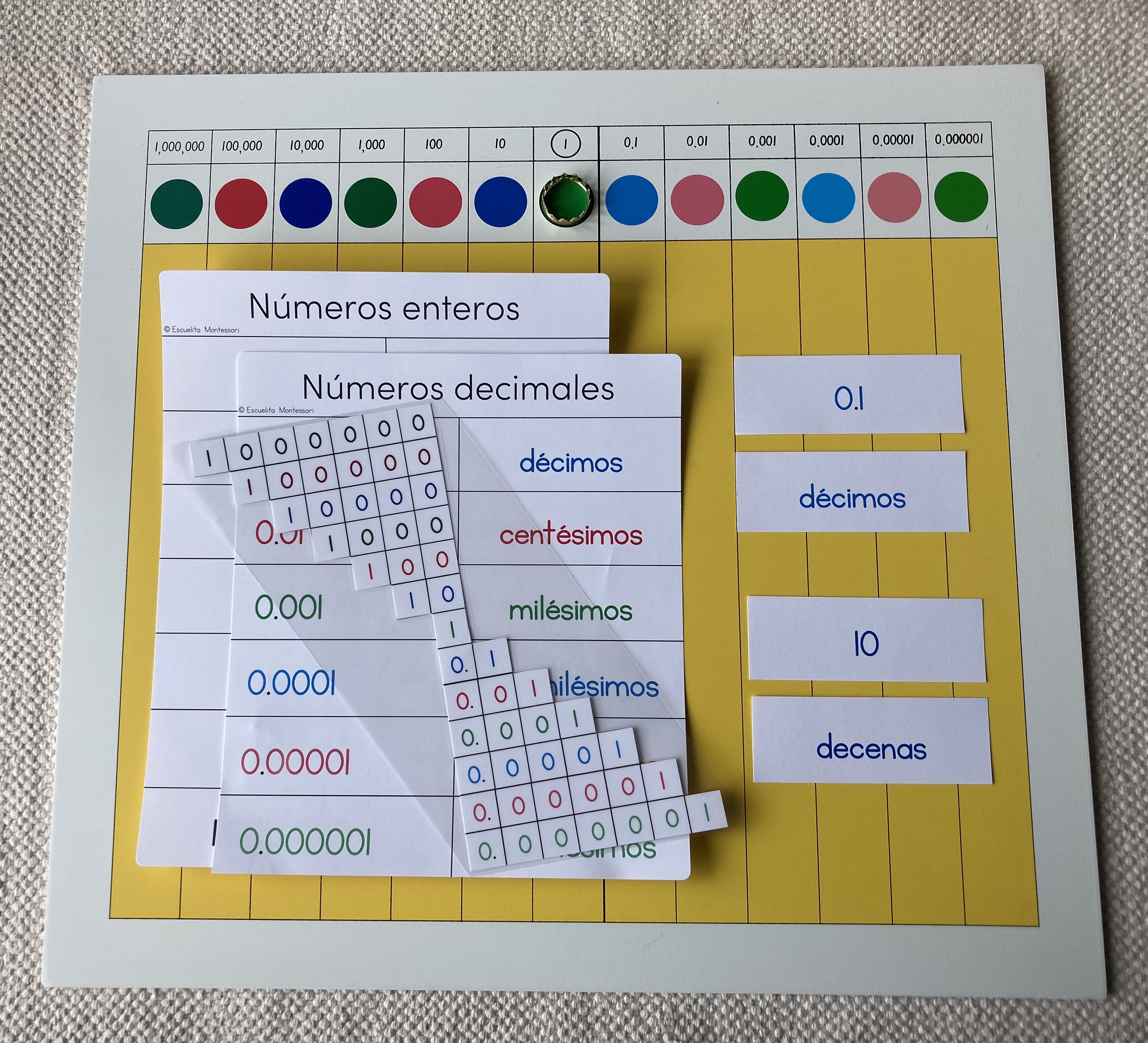 Hojas De Trabajo De Decimales Con Valor Posicional En Formato Pdf