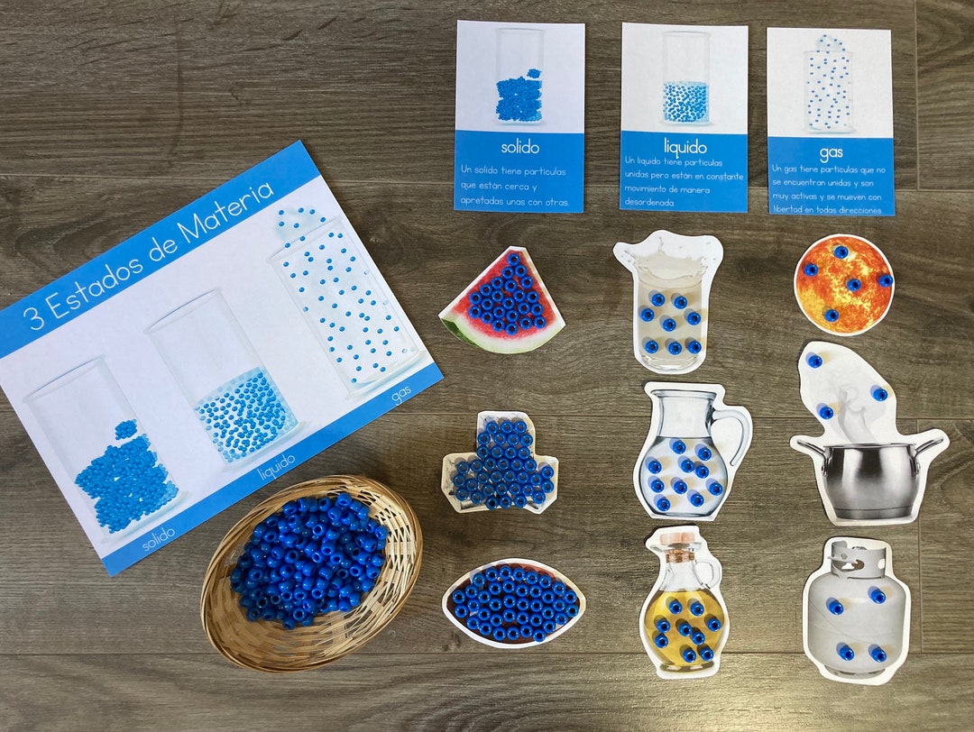 States of Matter in Spanish - Etsy