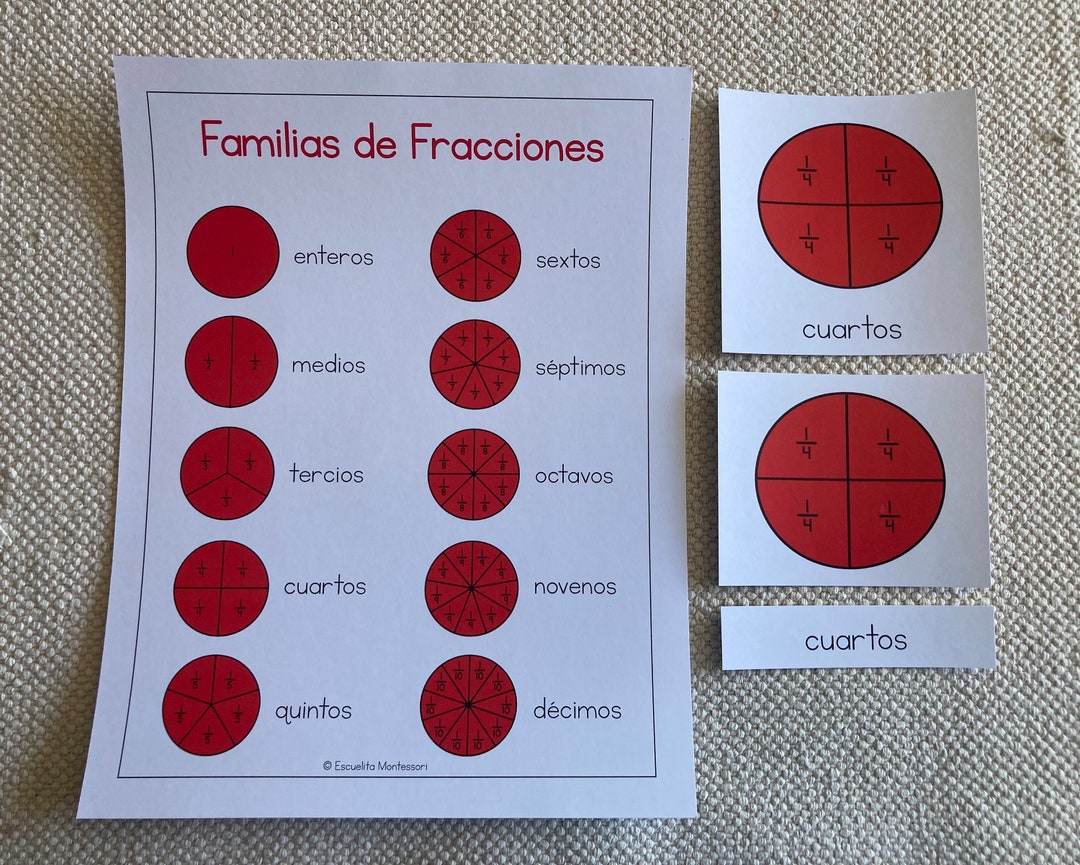 Fraction Families Spanish - Etsy