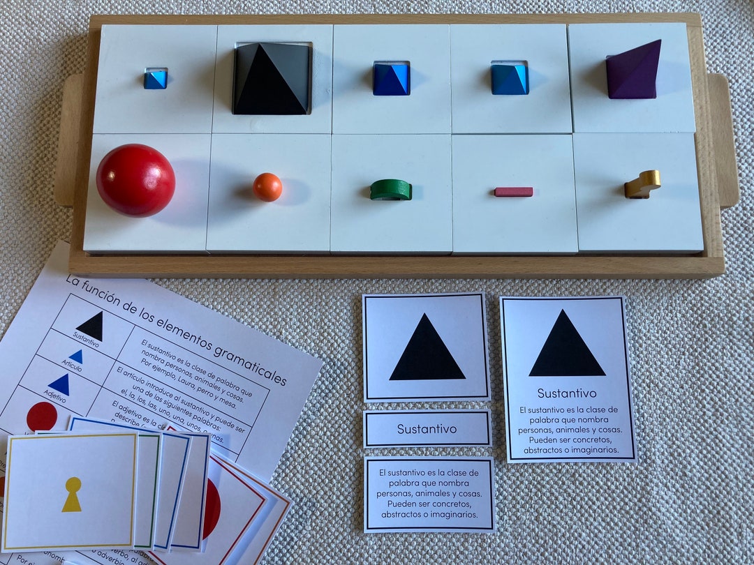 Montessori Grammar Symbol Nomenclature & Chart (SPANISH) - Etsy