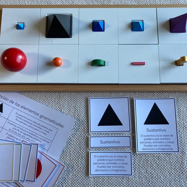 Montessori Language - Etsy