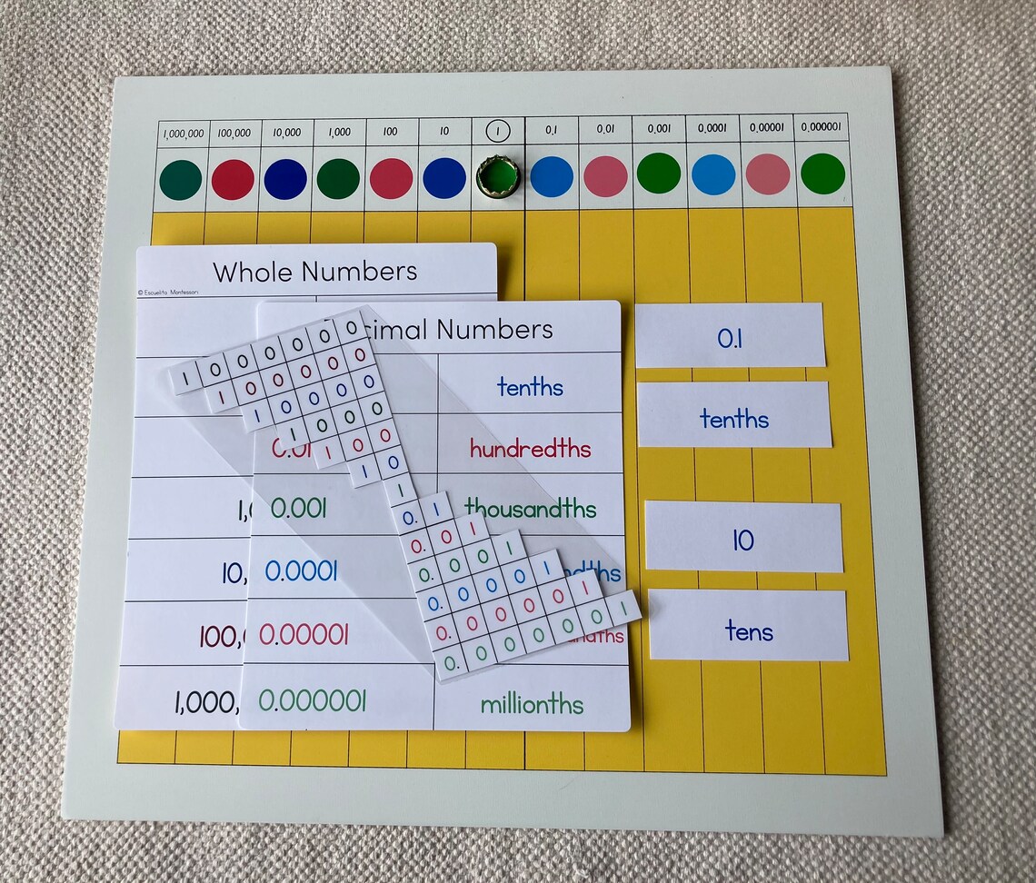 Decimal Number and Word Cards + Pinwheel (english) - Etsy