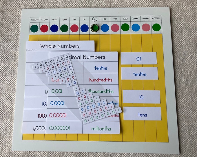 Montessori Decimal Board Package PDF, Learning Decimals - Etsy Canada